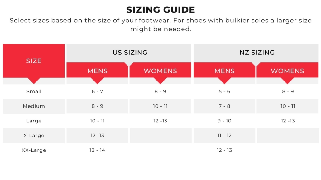 TurboToe Composite Toe – ergogo